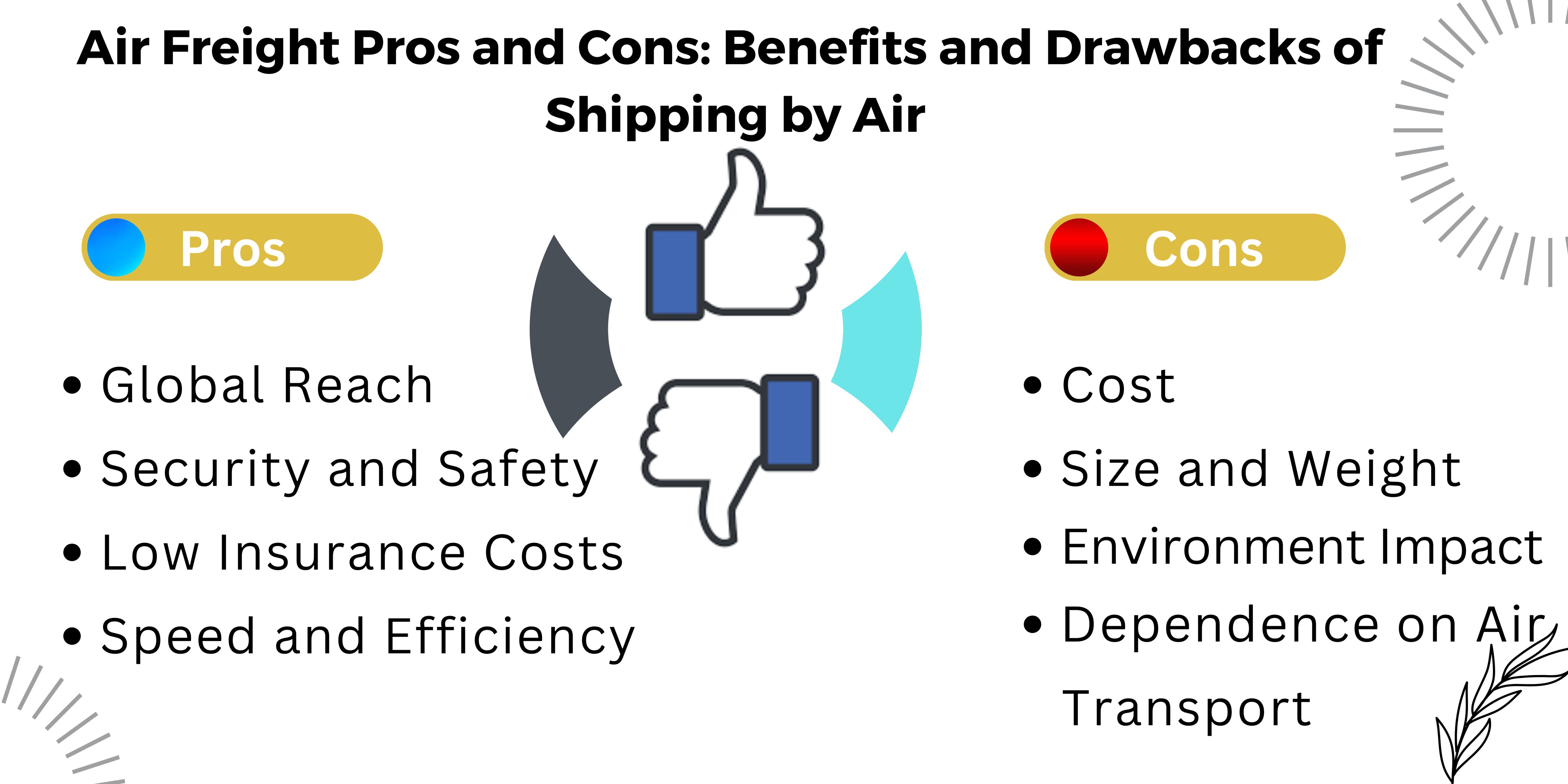 Air Freight Pros and Cons: Benefits and Drawbacks of Shipping by Air